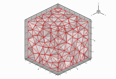 oomph-lib: Existing (unstructured) meshes: Wrappers to third-party mesh ...